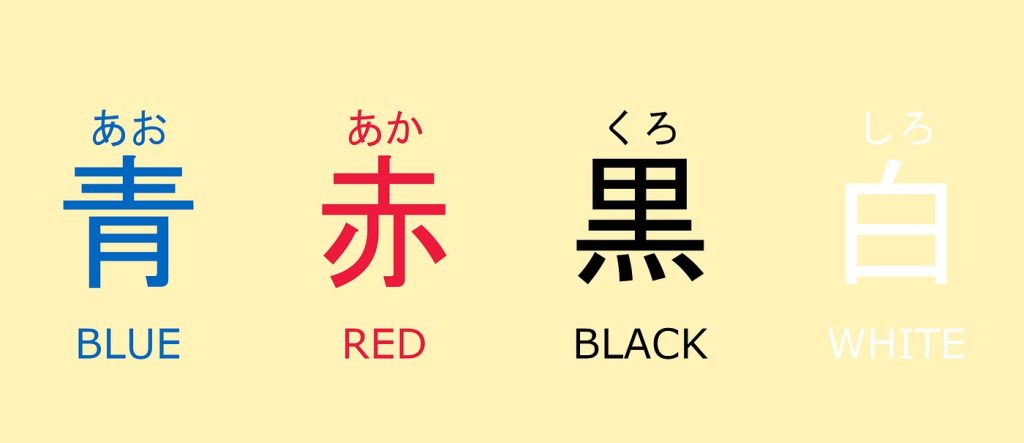 电线颜色代码大全（2026最新版）：完整对照指南